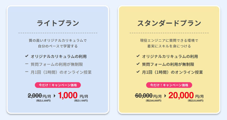 Dig Skillの料金と学習言語、無料体験について | STUDY CODE