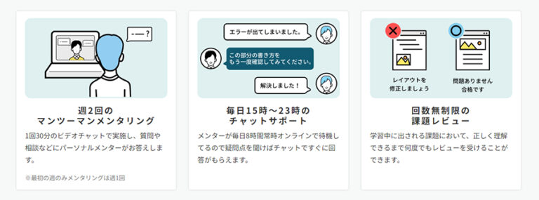 TechAcademy(テックアカデミー)の料金と評判 | STUDY CODE
